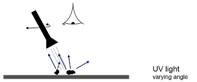 Nieuws - EN - Jans Control